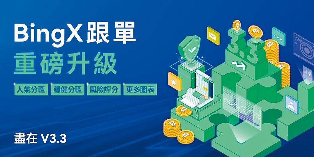 BingX重磅升級 增加四大功能 - 其他 - 旺得富理財網