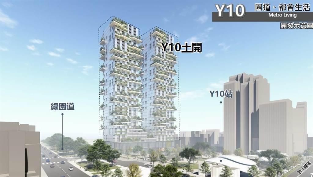 高捷Y10、O13聯合開案說明會 林欽榮：高雄正式邁入捷運時代 - 上市櫃 - 旺得富理財網