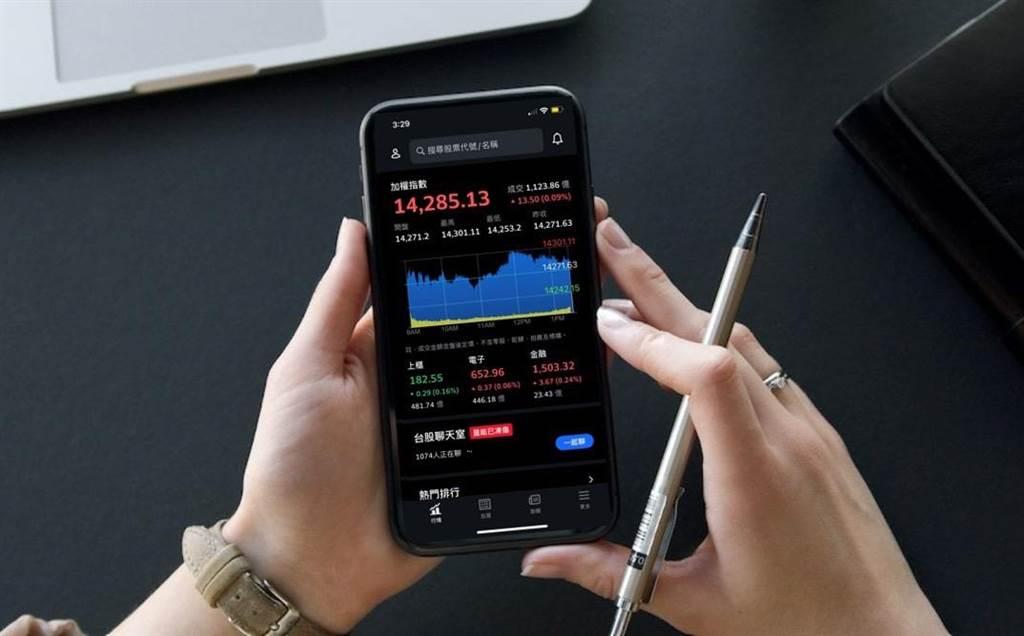 群益投信：00919未來4季息值不低於0.54元 - 上市櫃 - 旺得富理財網