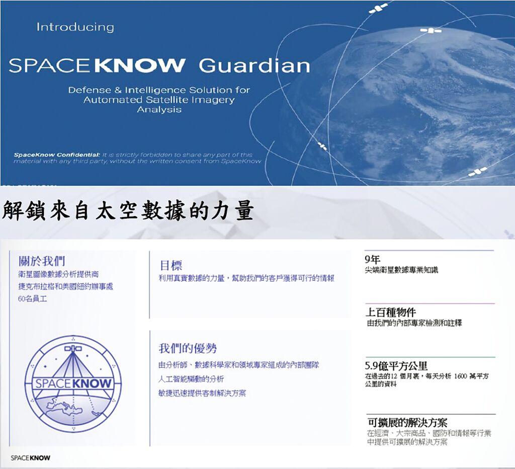 SPACEKNOW衛星圖資系統 具大數據分析能力 - 上市櫃 - 旺得富理財網