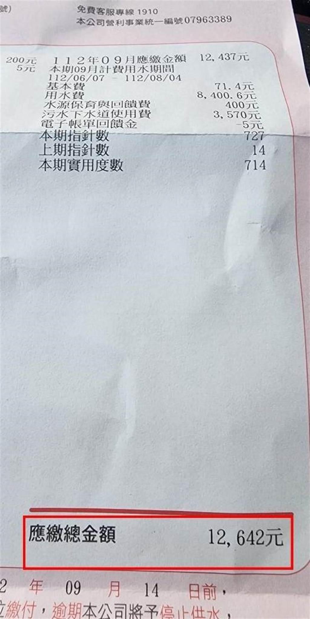 水費帳單「1萬2642元」嚇壞獨居女 網友驚喊：還以為妳開飲料店 - 其他 - 旺得富理財網