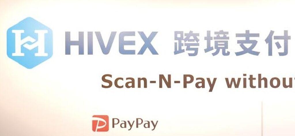 HIVEX攜韓商 搶跨境嗶商機 - 商情 - 旺得富理財網