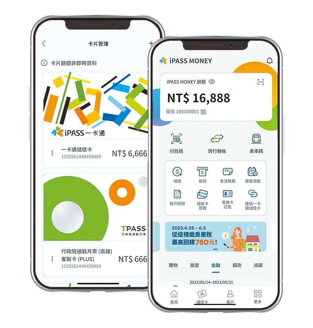 iPASS MONEY 用戶突破600萬 一卡通全新APP 抽大獎 - 其他 - 旺得富理財網