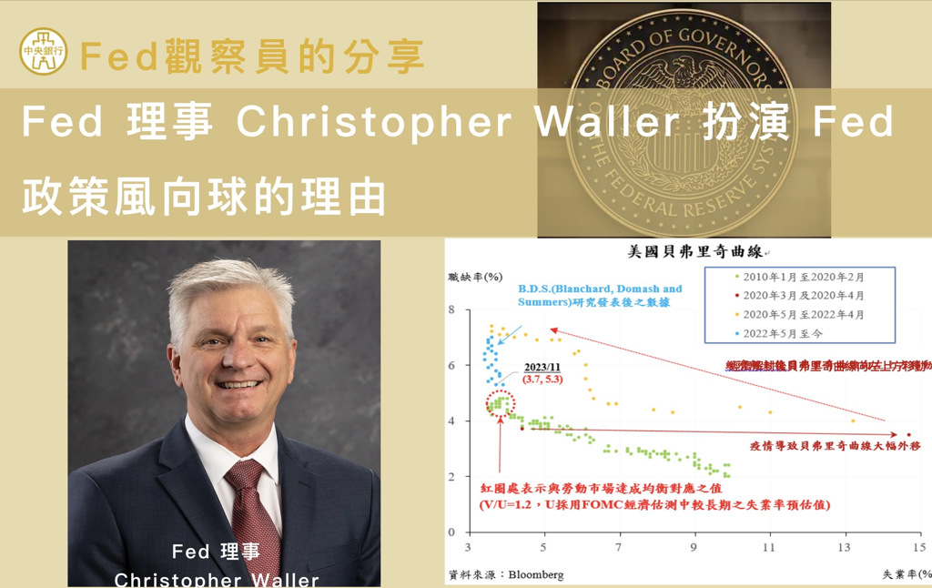《金融》央行罕見評論FED理事 鷹派Waller聲勢直逼三巨頭 - 國際 - 旺得富理財網