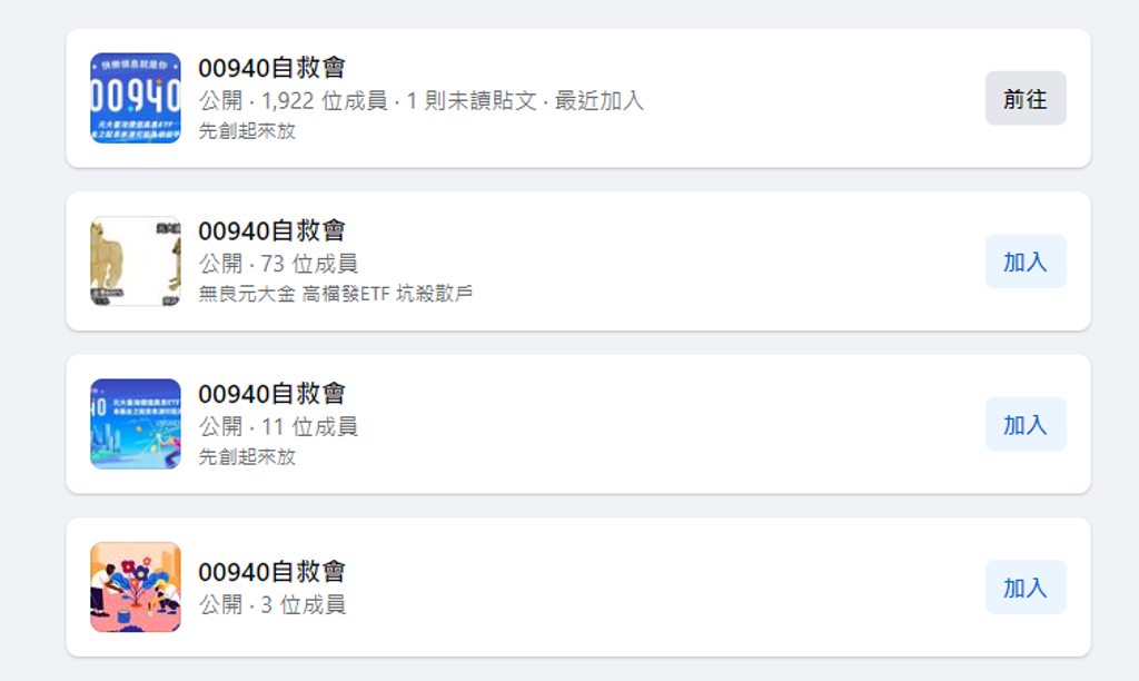 成分股臉綠 臉書驚見00940自救會！ 怒問ETF之亂要亂多久？ 網：憑4字怎麼輸 - 基金 - 旺得富理財網