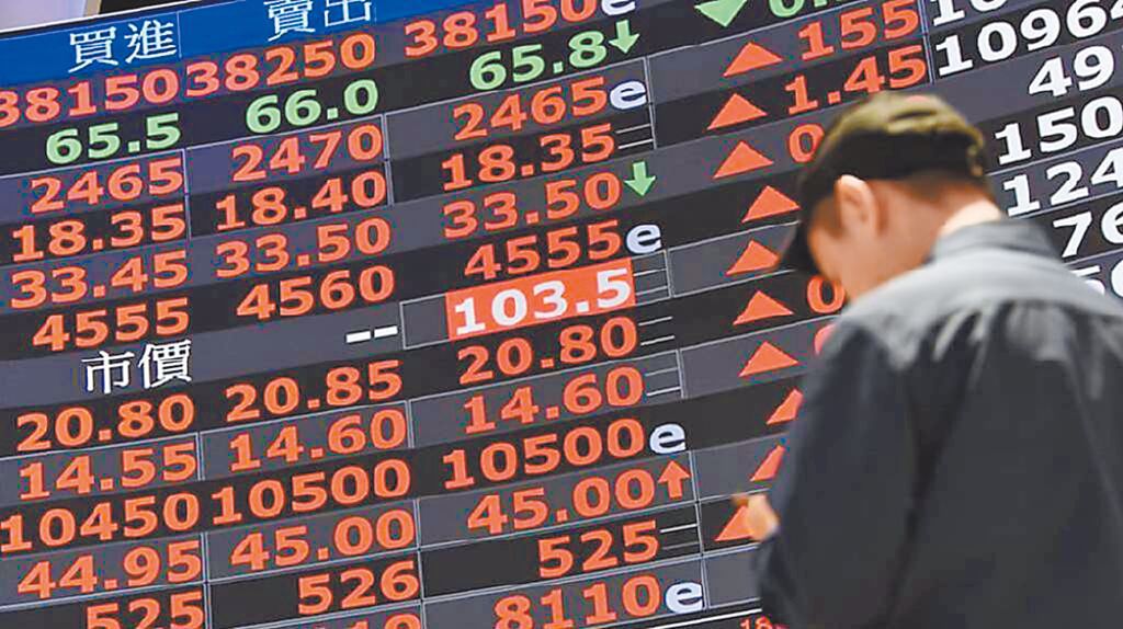 連配4季0.72元灌水太大？存股狂人認「可調整」 曝00919真實價值：不用太悲觀 - 基金 - 旺得富理財網